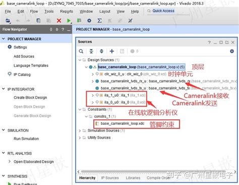 基于xilinx Zynq7035 Pl Cameralink回环例程 知乎