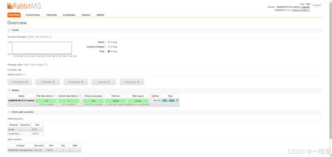 centos安装rabbitmq csdn博客