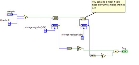 Solved Fpga Highest Value In A Running Window Ni Community