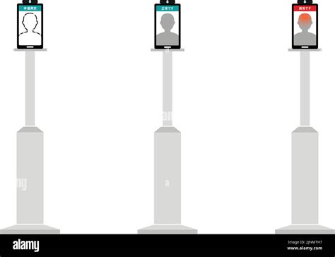 A Set Of Screens For Non Contact Body Temperature Measurement Using A