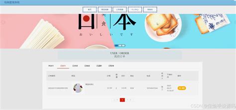 springboot毕设 电商管理系统 程序 论文 计算机专业 基于spring框架电商系统 专科毕业论文 csdn csdn博客
