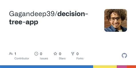 Github Gagandeep Decision Tree App