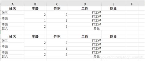 Easyexcel 动态合并单元格easyexcel动态合并单元格 Csdn博客