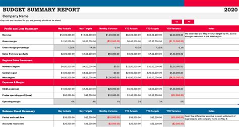 Excel Report Format Ideas In Excel Free Excel Report Format Ideas In Excel Free