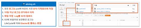 GitHub Bbyu BTC Edu Final Terraform