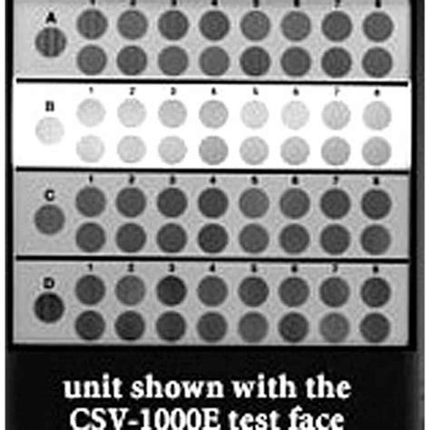 Contrast Sensitivity Test System Download Scientific Diagram