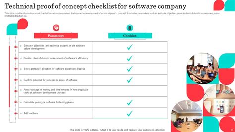 Technical Proof Of Concept Powerpoint Ppt Template Bundles PPT PowerPoint