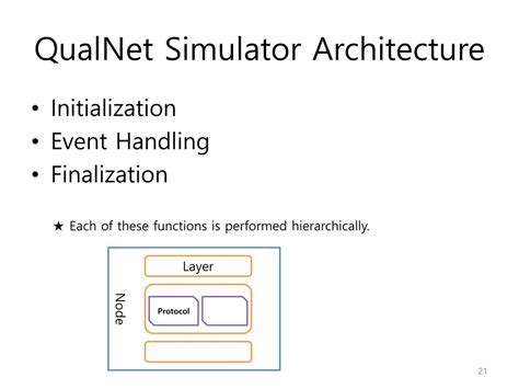 Ppt Qualnet Powerpoint Presentation Free Download Id1579643