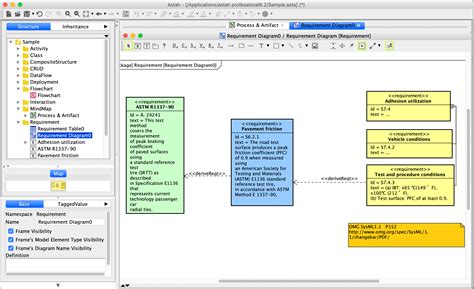 complete sysml diagramming solution astah