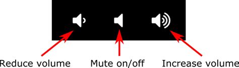 Remote Control Minidsp Shd User Manual