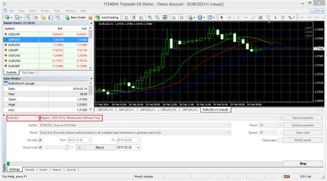 How To Test A Market Indicator In Mt4 Strategy Tester Mql4 And