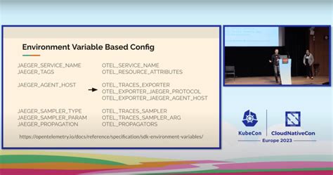 盘点 kubecon eu 2023 值得关注的 “积木” kubecon 中国提案征集开启 知乎
