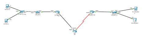 Solved Ipv6 Configuring Question Cisco Community