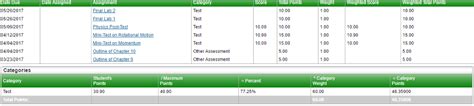 Solved Would It Be Worth It Doing The Assignment Labelled Chegg