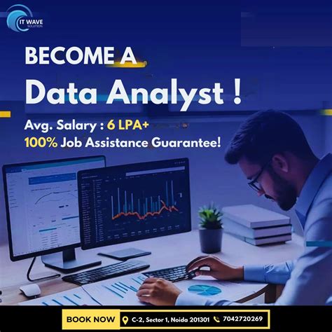 It Wave Solution On Linkedin Dataanalysis Careergrowth Itwavesolutions Da Onlinetraining