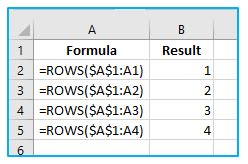 Lookup And Reference Functions In Excel
