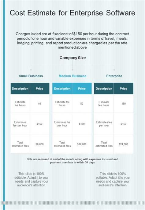 Cost Estimate For Enterprise Software Proposal Template One Pager