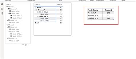 Solved Dax To Display 2 Levels Of Hierarchy Based On Filt