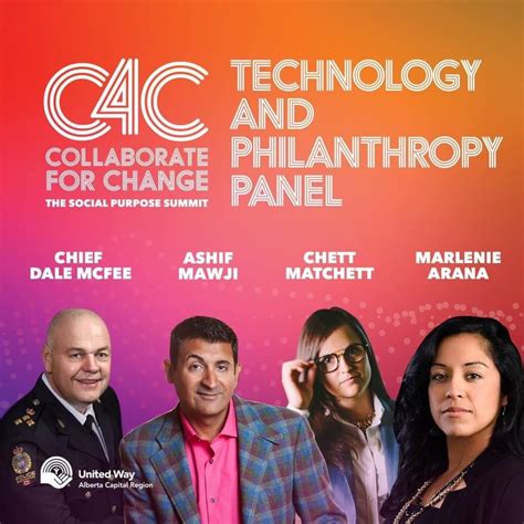 Dr Ron Markowski Phd Pmp On Linkedin Socialimpact Innovation Leadership Diversity Event