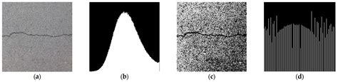 Crack Segmentation Extraction And Parameter Calculation Of Asphalt