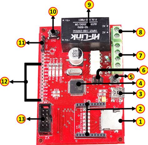 Research Design Lab ATmega32u4 IoT Board With On Board SMPS