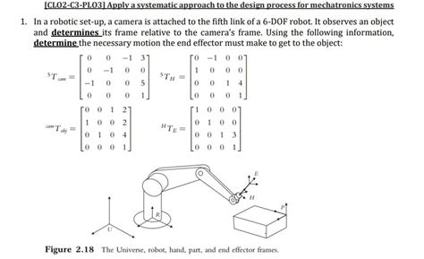 Solved This Question Is Related To Chegg Com