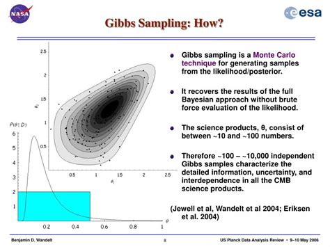 Ppt Bayesian Analysis Of Cmb Data Using Gibbs Sampling Powerpoint