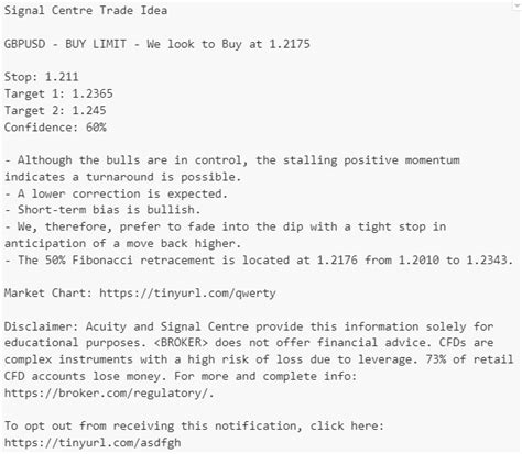 Metatrader Push Notifications