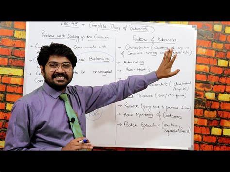 Arun Kumar Balusa On Linkedin What Is Kubernetes Hindiurdu Lec 45