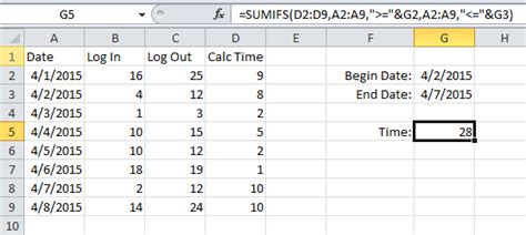 Excel Sum One Column If It Is Between Two Dates Stack Overflow