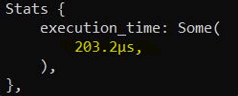 Snehangshu Bhusan Pal 🔥 On Linkedin Leadership Data Html Reactjs Ppclub India