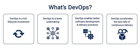 key purpose of devops