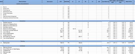 do quantity takeoff and cost estimation on planswift by humzanadir fiverr