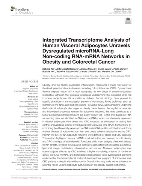 Pdf Integrated Transcriptome Analysis Of Human Visceral Adipocytes