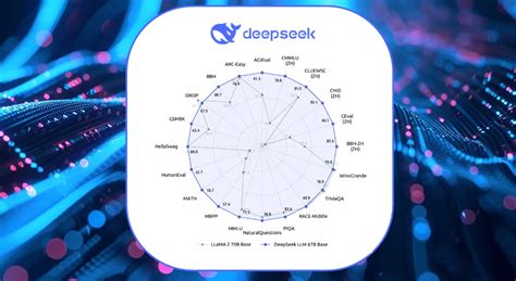 New Open Source Ai Coding Assistant Deepseek Released Geeky Gadgets