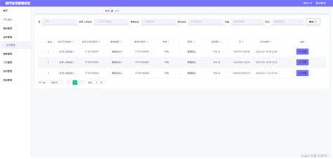 基于spring Boot的医疗挂号管理系统设计与实现 Csdn博客