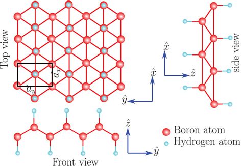 Schematic Illustration Of Borophane Lattice Structure Exhibiting Top Download Scientific