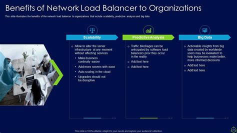 Network Load Balancer It Powerpoint Presentation Slides Presentation Graphics Presentation