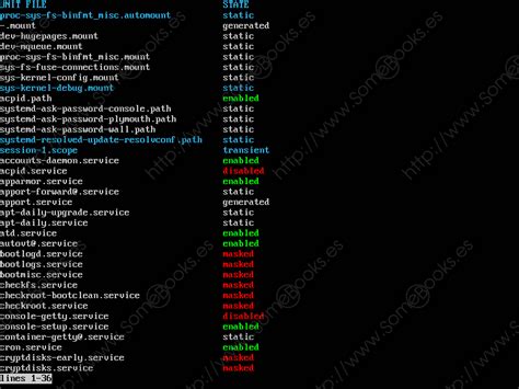 Administrar Servicios De Systemd Con Systemctl En Ubuntu Parte 2