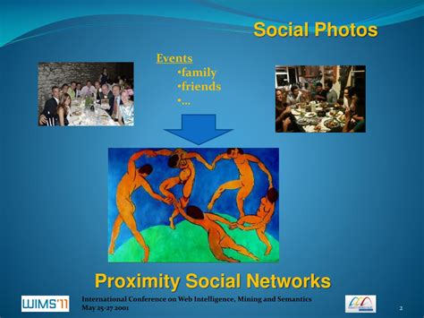 Ppt Mining Social Networks And Their Visual Semantics From Social Photos Powerpoint