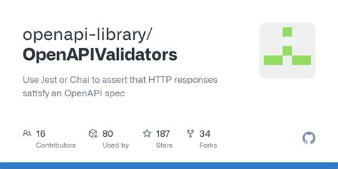 Issues · Openapi Libraryopenapivalidators · Github