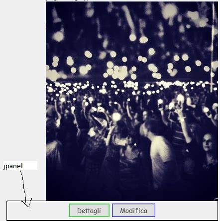 Java Swing Jpanel Dimension Stack Overflow