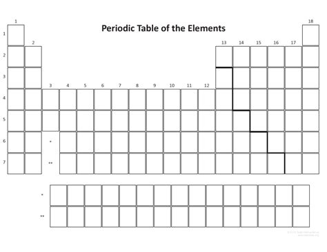 35 [free] Periodic Table Pdf Ocr Pdf Printable Docx Download Zip Periodictablepdf1