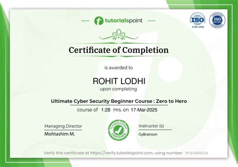 tutorialpoints skill cybersecurity rohit lodhi