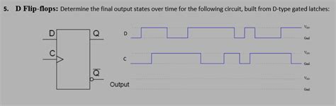 Solved 5 D Flip Flops Determine The Final Output States