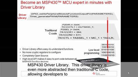 MSP430 Driver Library Product Training YouTube