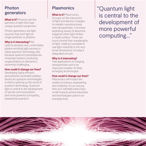 Quantumcomputing Quantumcommunication Quantumtechnology Innovation