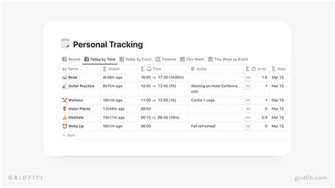 Notion Time Tracking And Timesheets How To Templates And More Gridfiti