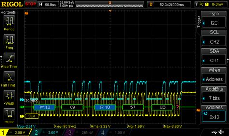 Iica Master To Slave Communication 4 Data Restart Condition
