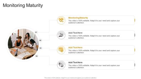 Monitoring Maturity In Powerpoint And Google Slides Cpb
